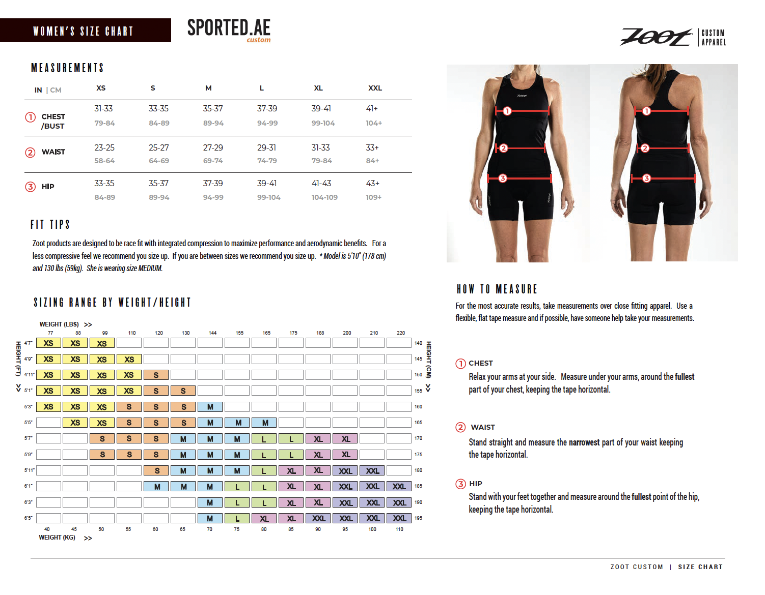Zoot Custom Tri Aero FZ Racesuit / TriDubai - Sported
