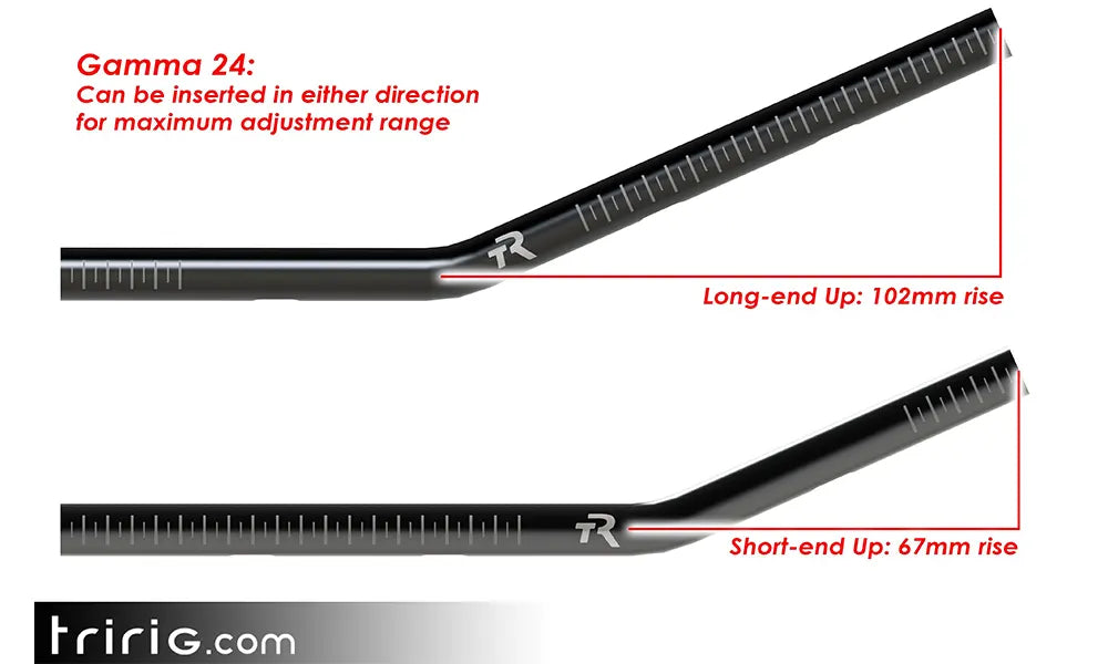 Tririg Gamma 24 Carbon - Sported
